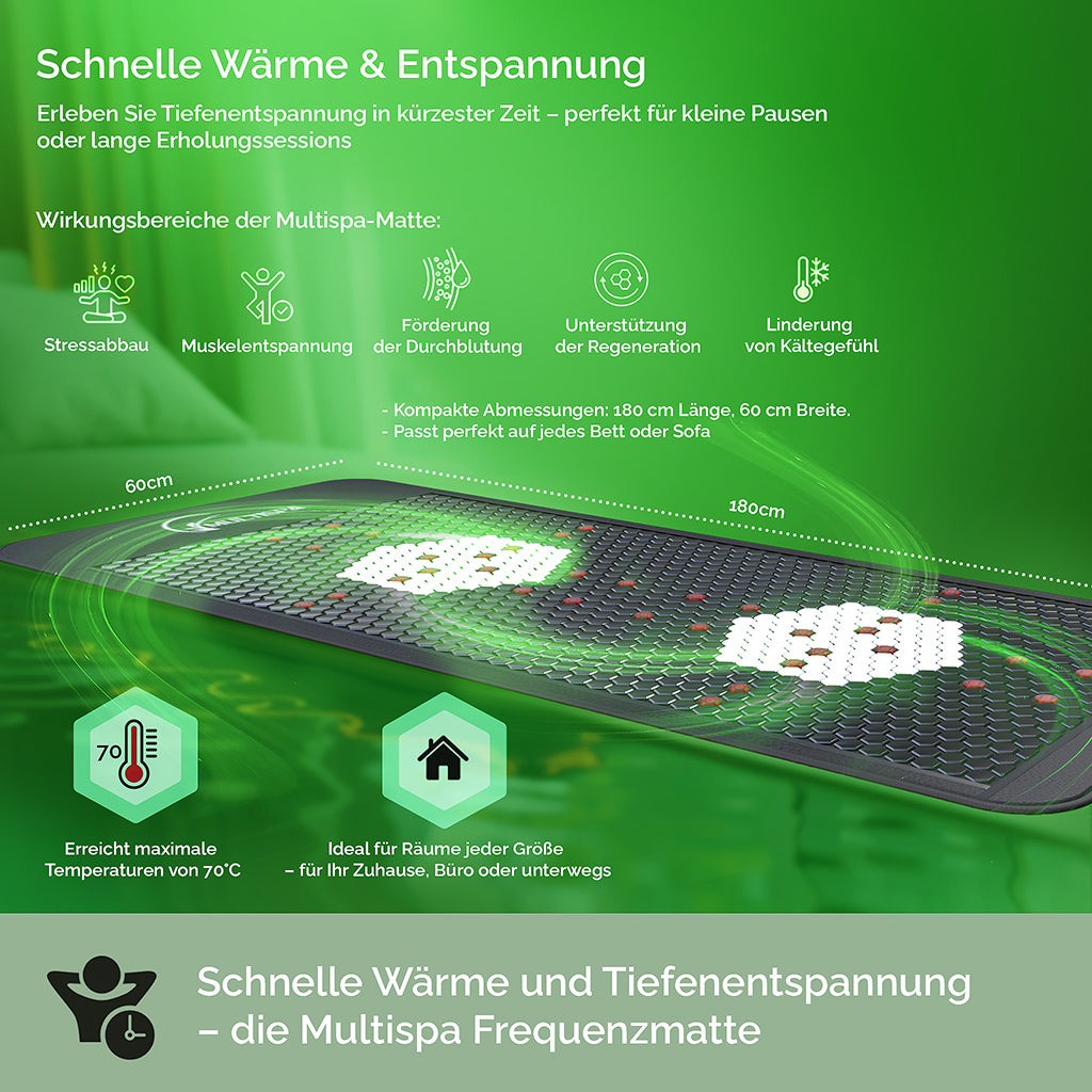 Erhöhe deine Lebensqualität – MultiSpa®